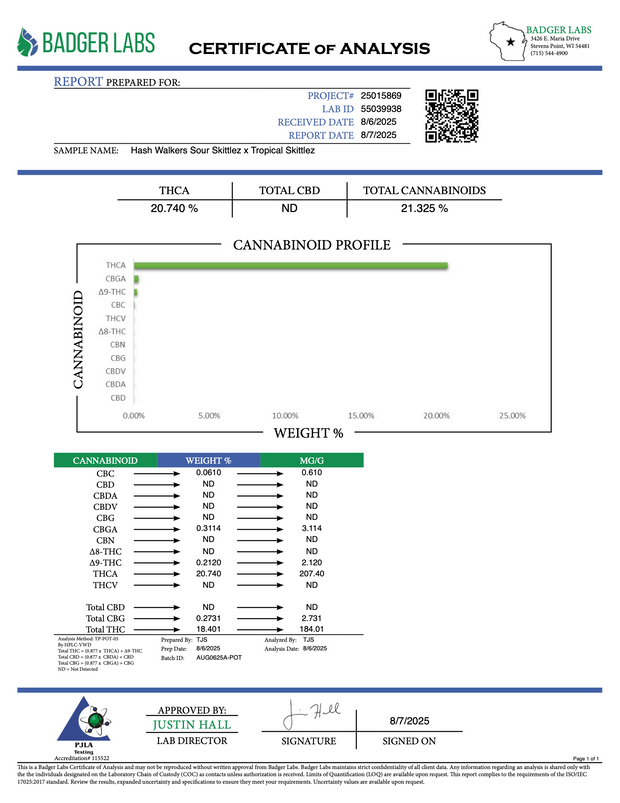 Products – DR.SMOKE